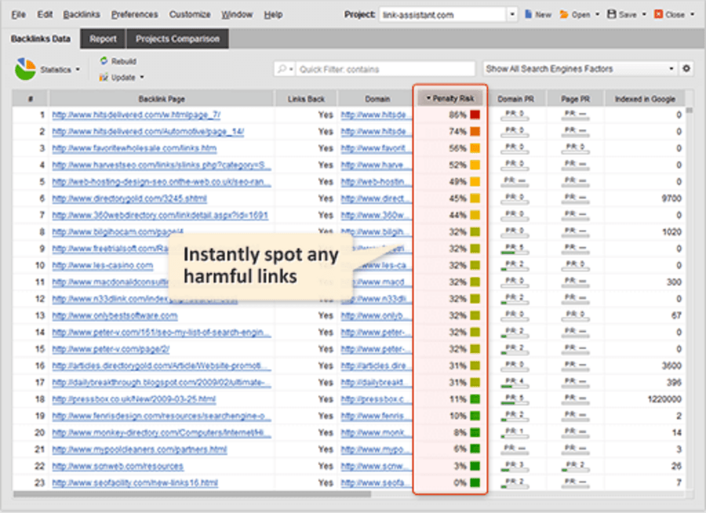 7 link-building mistakes that can cost you your biz