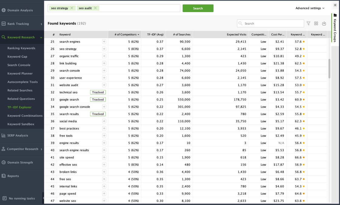 35 Free SEO Tools to Help Your Website Rank Higher