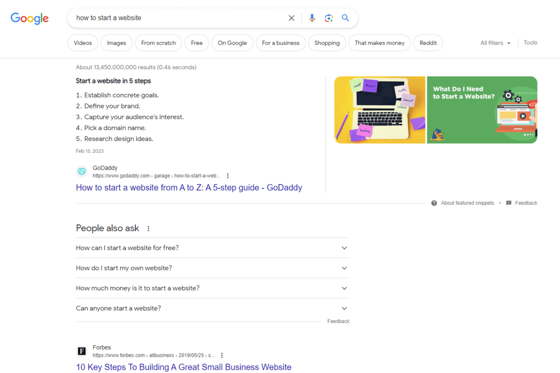 Google’s GL Parameter Explained