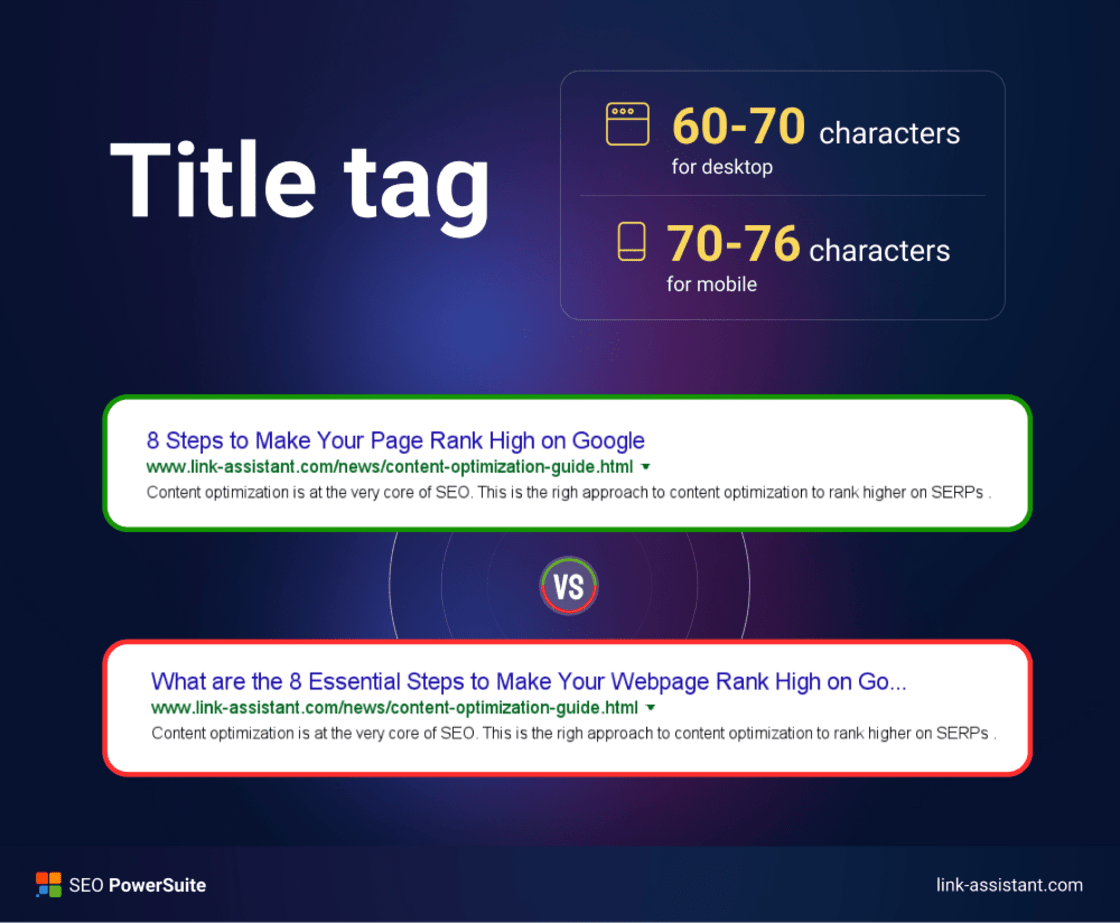 25 SEO Limits You Shouldn't Ignore (But Everyone Else Does)