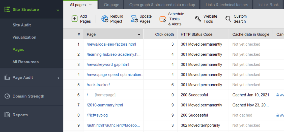Click path — definition, explanation + SEO best practices