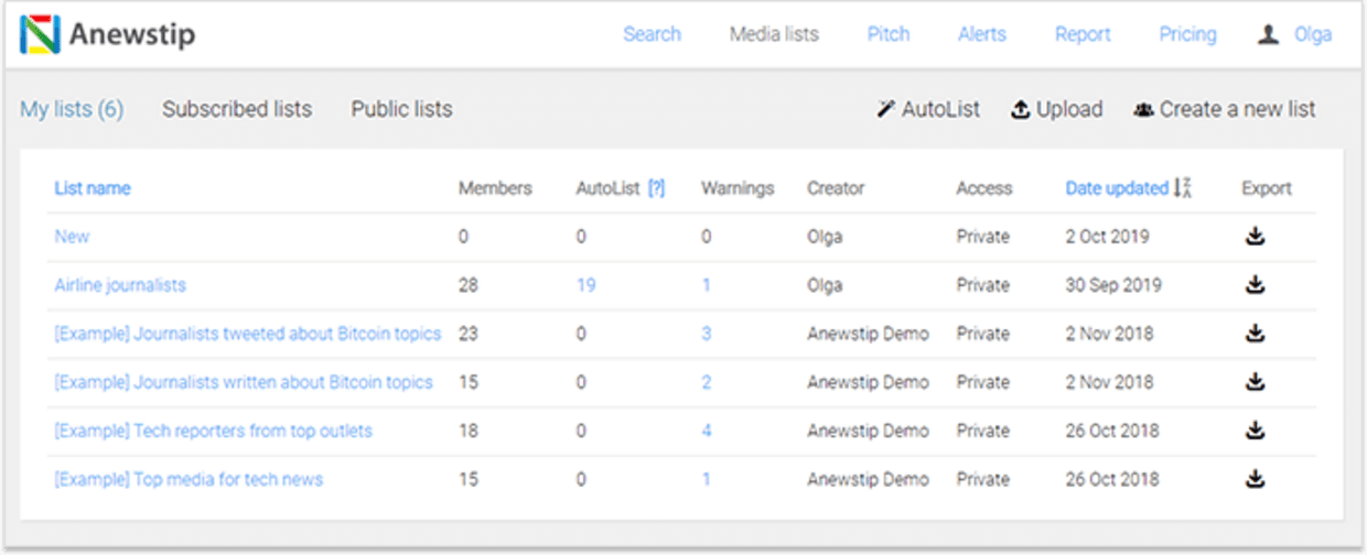 50+ of the Best PR Tools Every Marketer Should Try