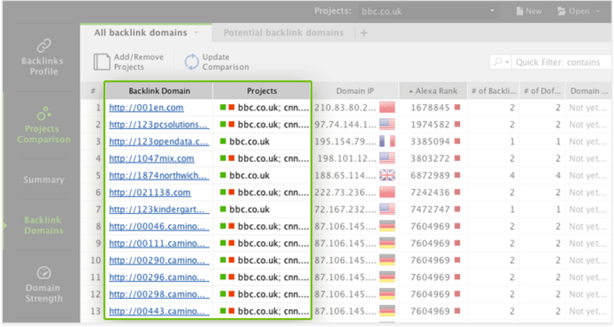 Google's new Local 3-Packs - here's how they affect you