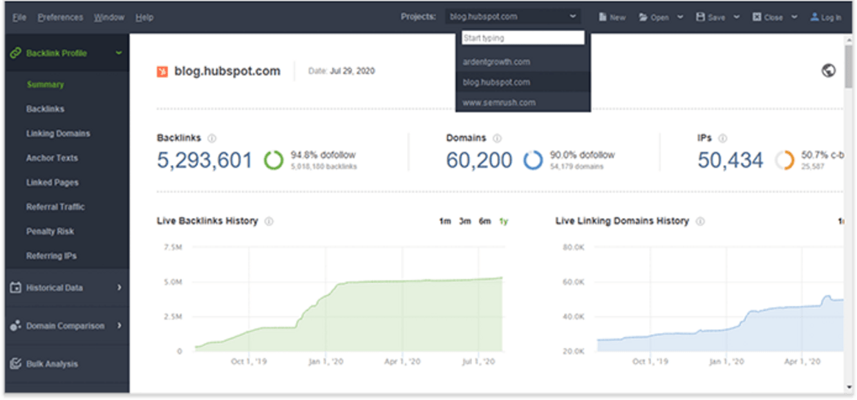 Skyscraper Link Building Technique: 3 Steps to Build Quality Links to ...
