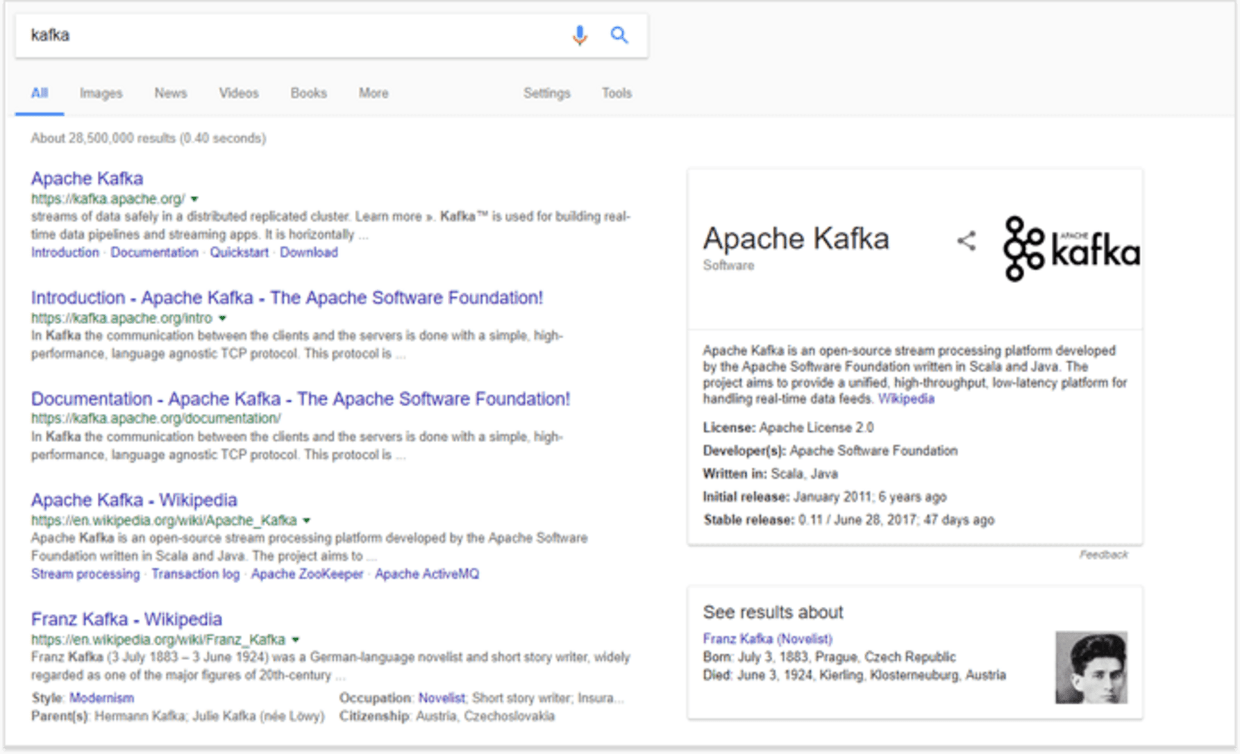 5 Ways Google Personalizes Search Results (and How It Affects Rank ...