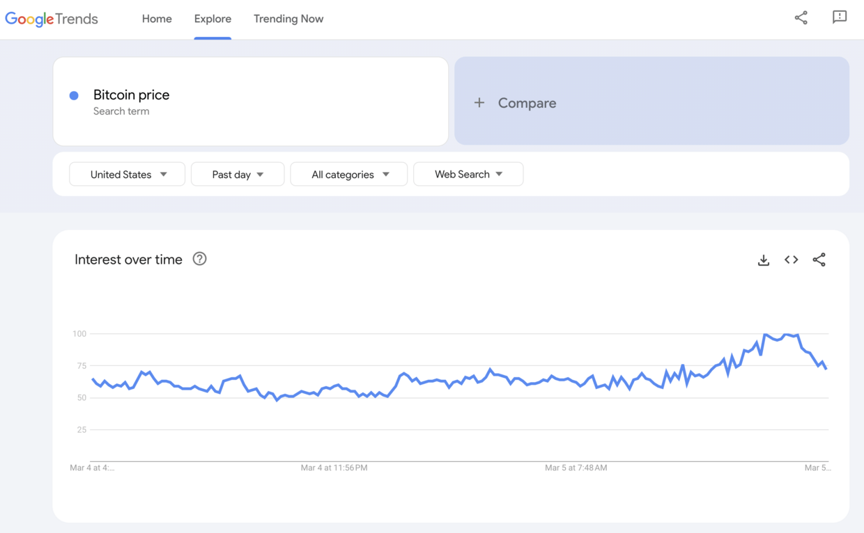35 Free SEO Tools to Help Your Website Rank Higher