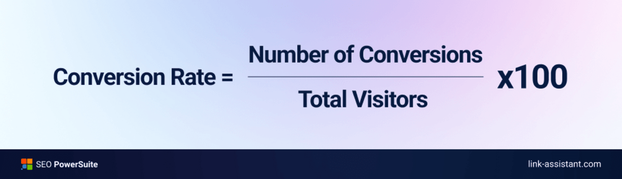 Conversion Rate Optimization: Guide to Boosting Revenue