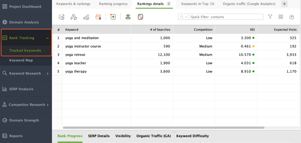 9 Ways to Compare Keywords for Better SEO