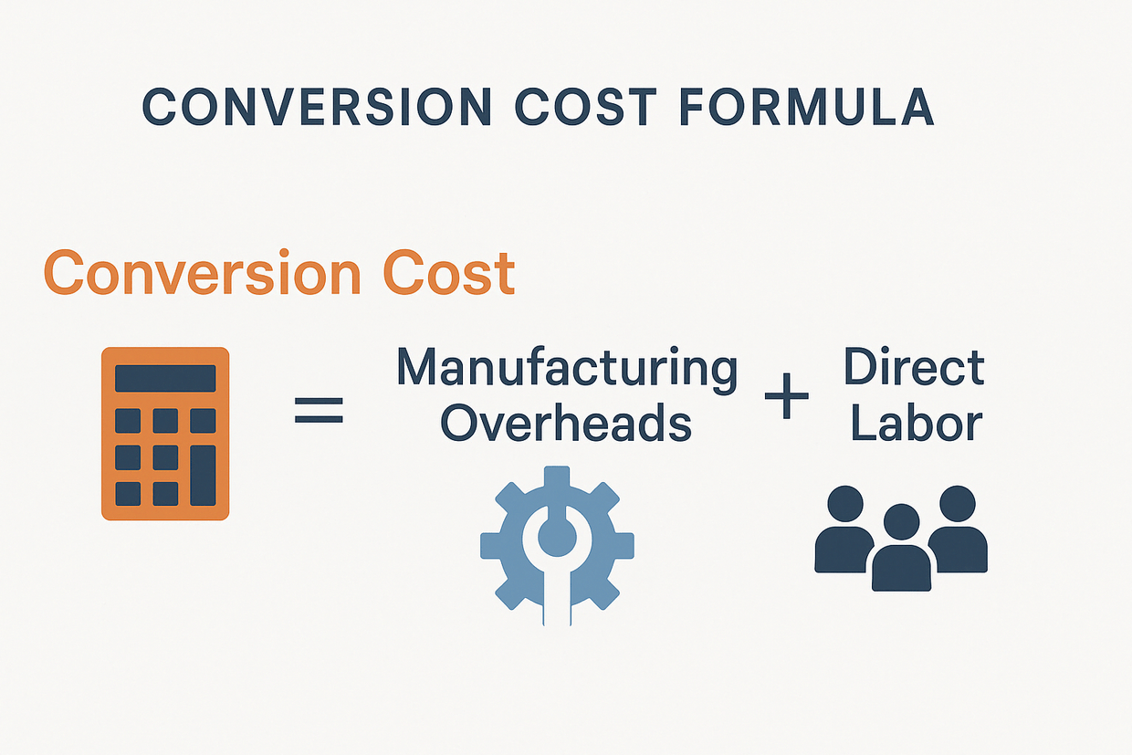 Conversion Cost Formula Explained: Easy Guide to Calculate & Reduce Costs