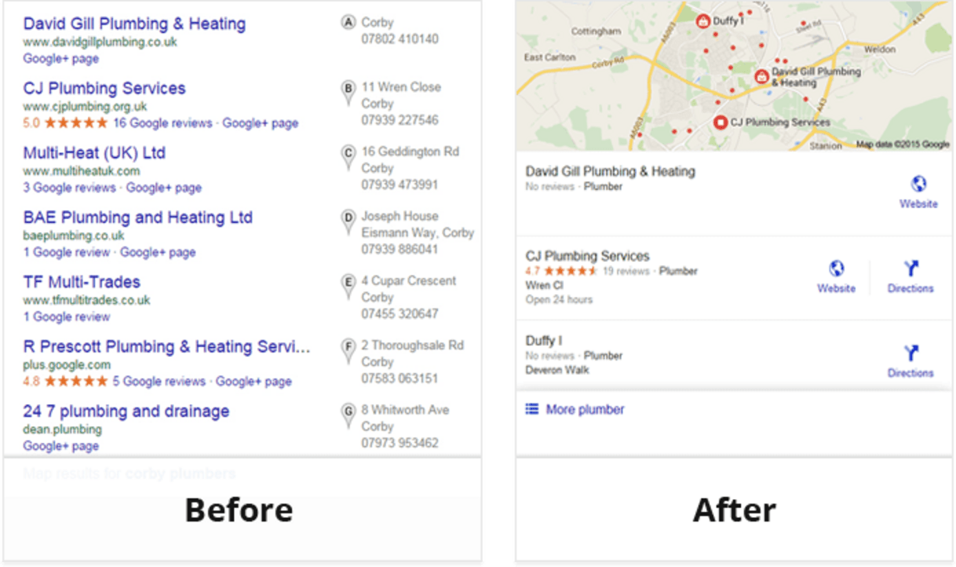 Google's new Local 3-Packs - here's how they affect you