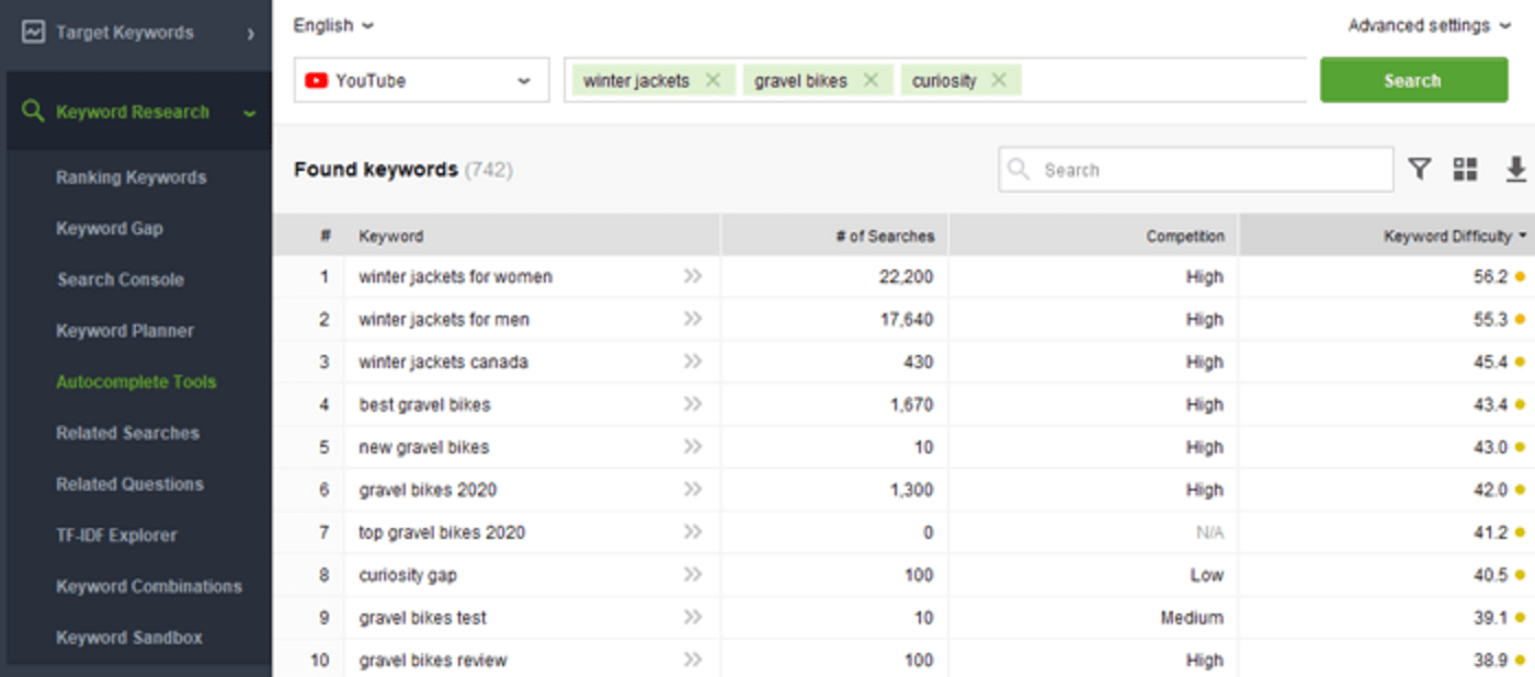 YouTube SEO Guide on Tips & Tools to Rank Your Video in 2024