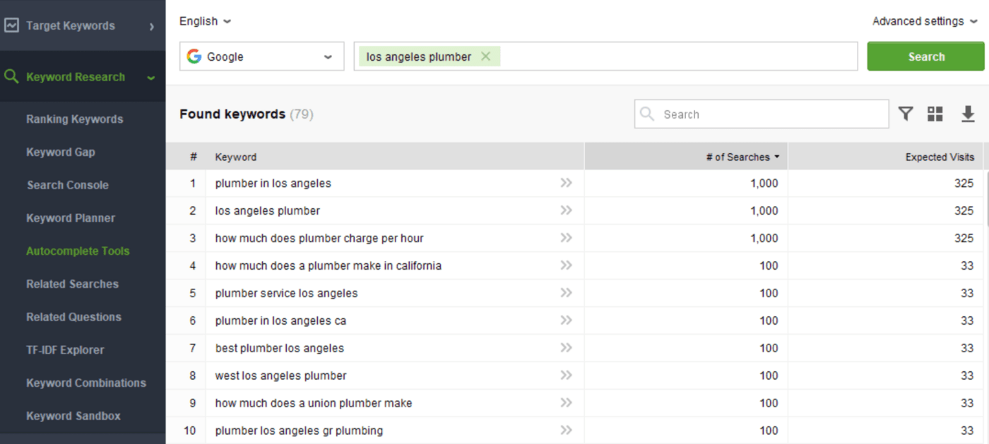 Local SEO Guide — Rank Your Website Where It Matters