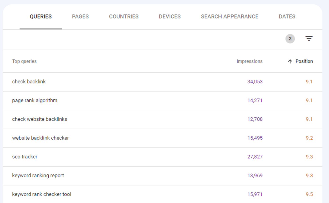 How to Do Keyword Research — SEO Cheat Sheet for 2025
