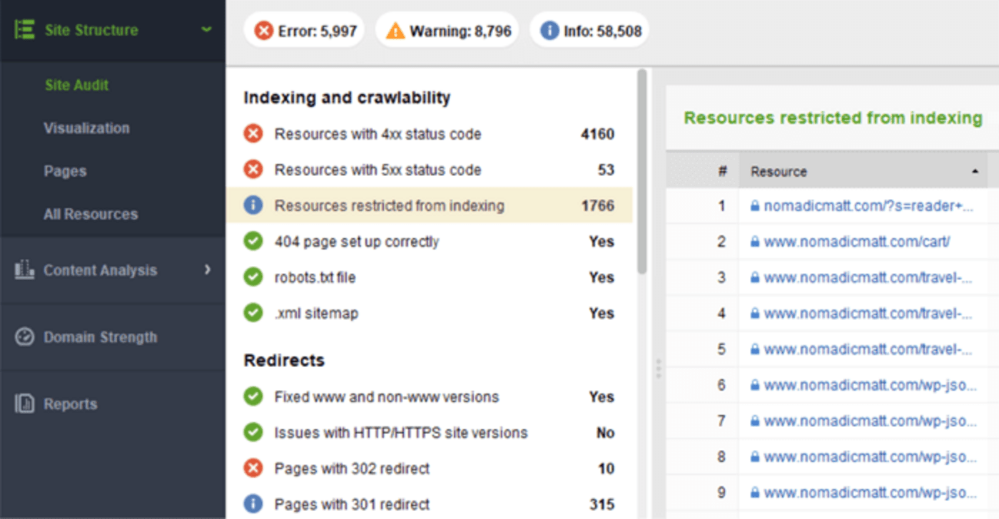What is Google Sandbox & How to Avoid the Sandbox Effect