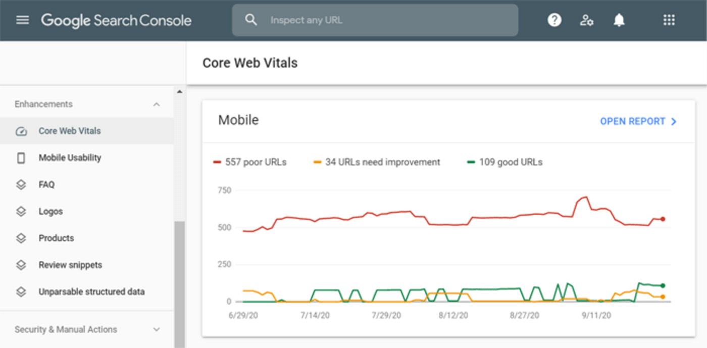 What is Google Sandbox & How to Avoid the Sandbox Effect