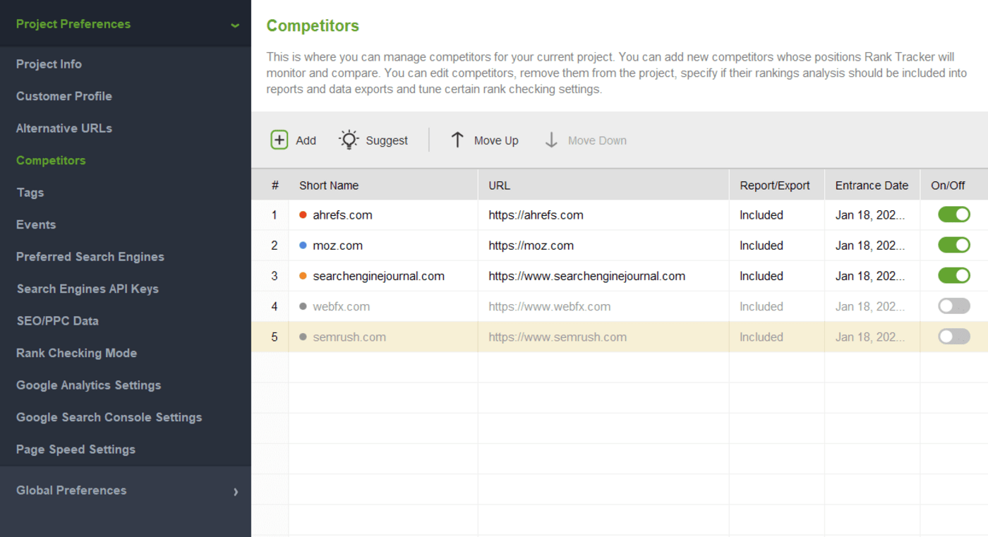 15 Google Penalties: Reasons, Recovery, and Prevention Tips