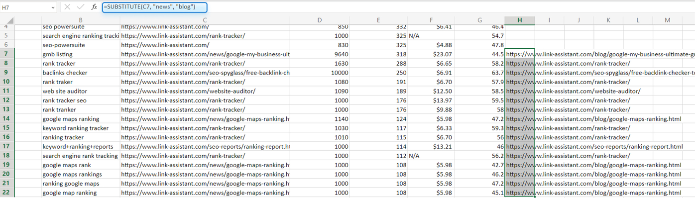 13 Excel Formulas Every SEO Needs for Effective Data Management