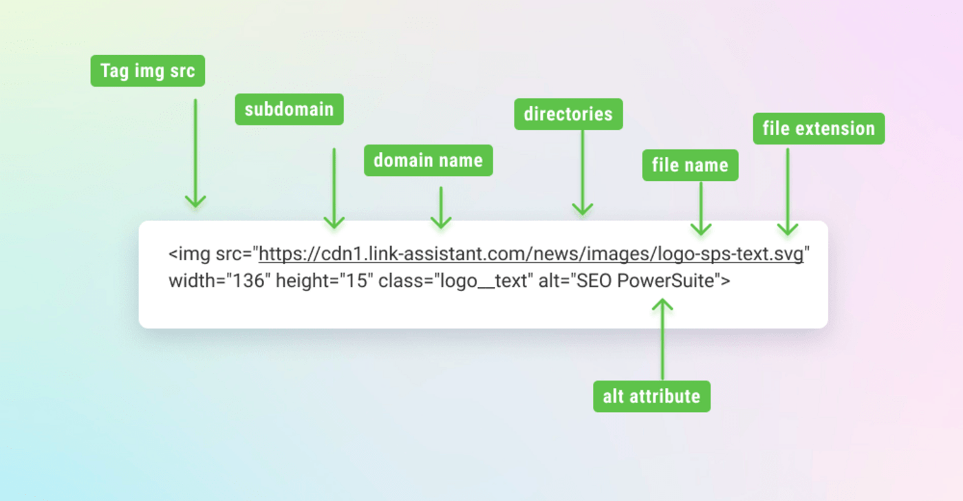 How to Find and Fix Broken Images on a Website – Guide & Checker Tools