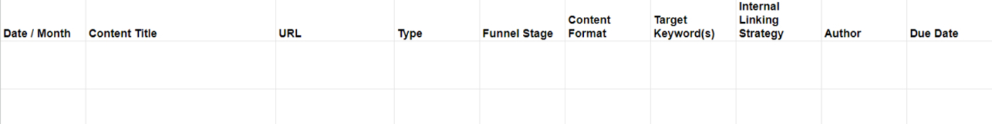 How to Create an SEO Content Strategy in 6 Steps