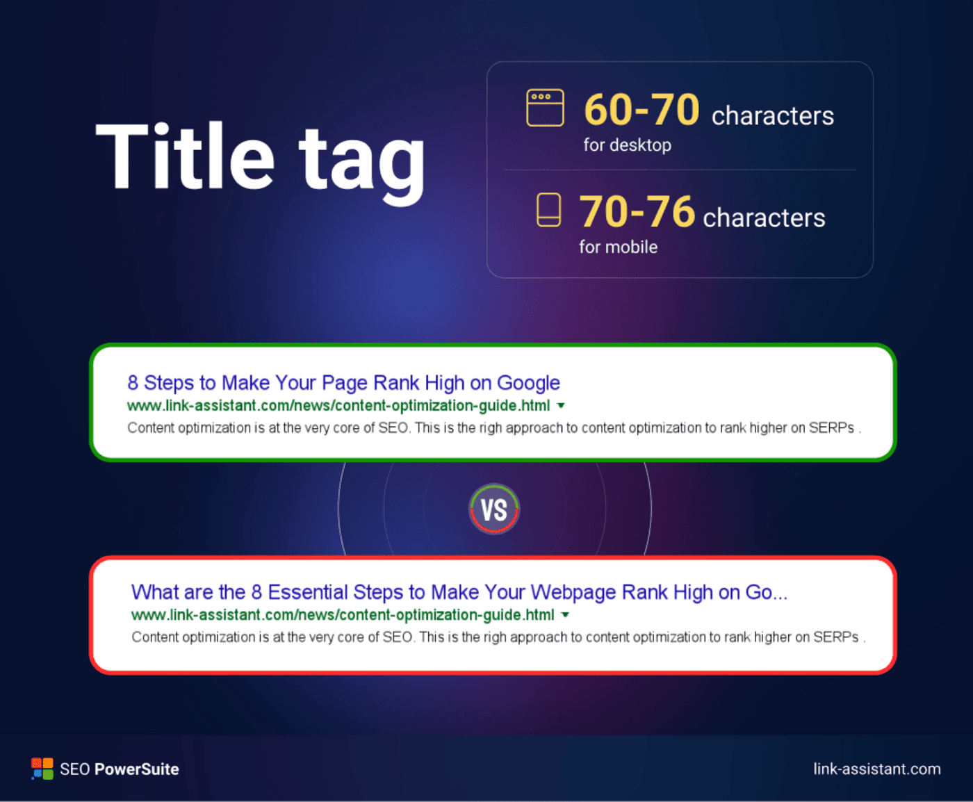 25 SEO Limits You Shouldn't Ignore (But Everyone Else Does)