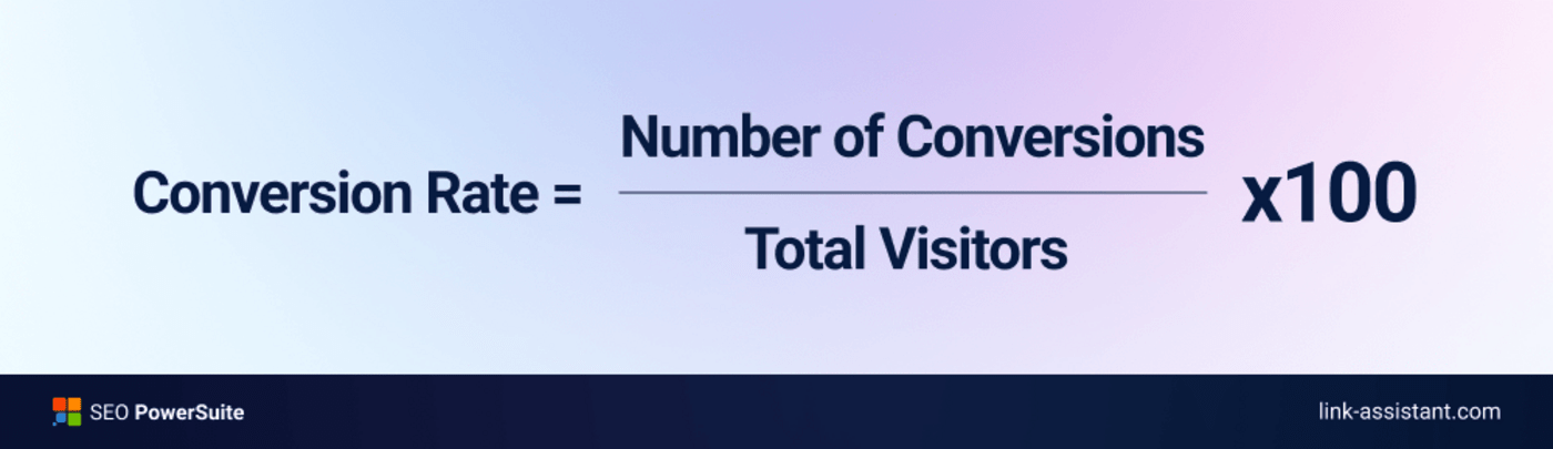 Conversion Rate Optimization: Guide to Boosting Revenue