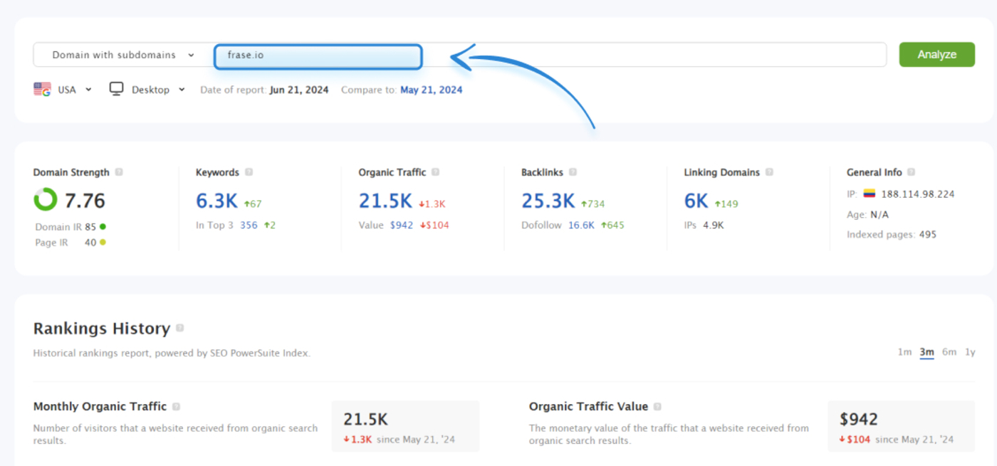 How to Track Competitor Website Traffic