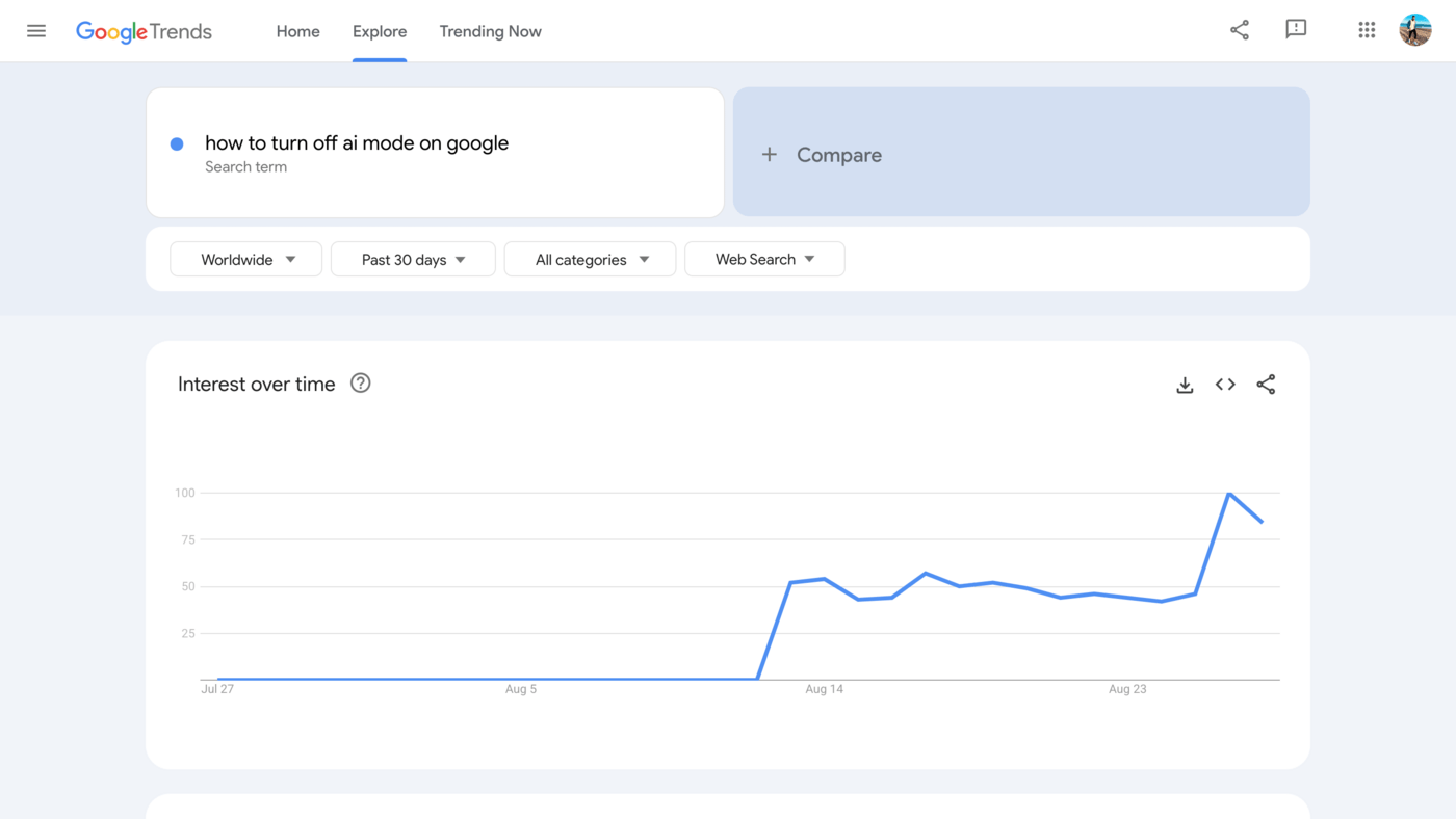 How to Turn Off AI Overview & AI Mode on Google (2026 Guide)