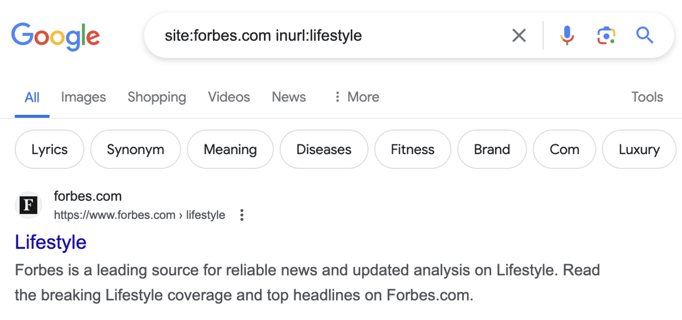 InURL Search Explained