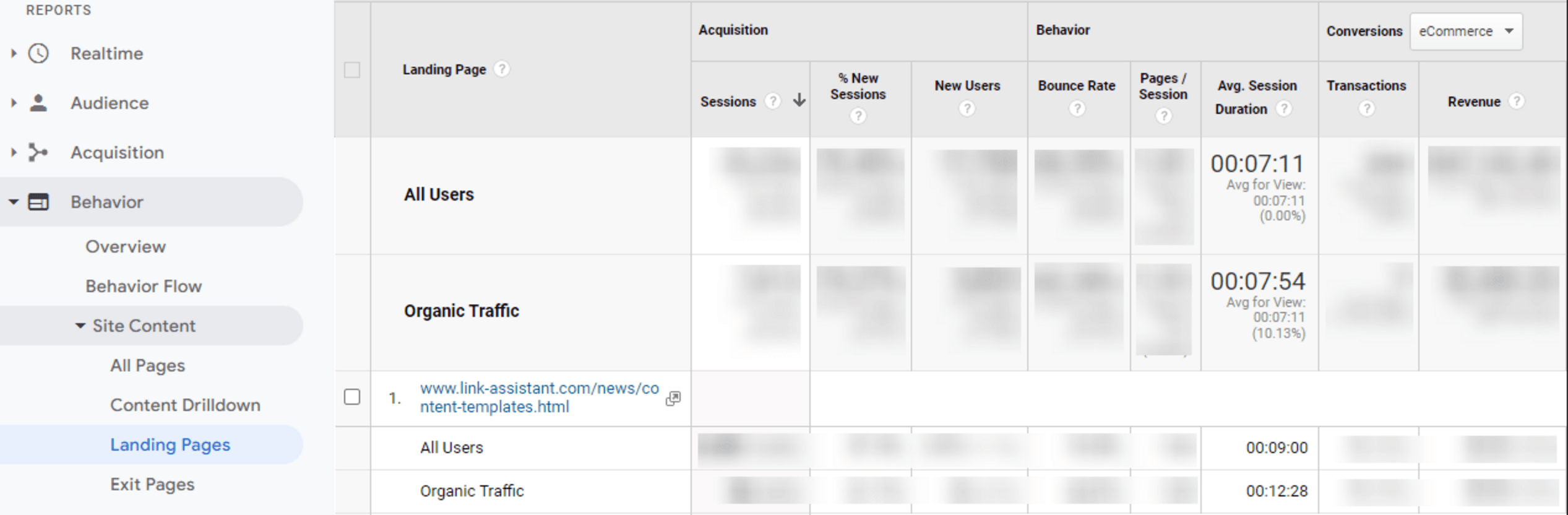 Dwell Time: Definition, Importance for SEO, and Tips on Improvement