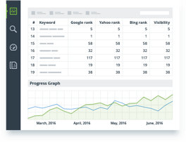 Rank Tracker Tool for Quick & Easy Keyword Rankings Checks
