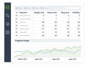 Rank Tracker by SEO PowerSuite – Free Keyword Checker