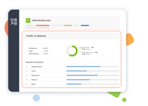 Google Analytics 4 Integration in SEO PowerSuite