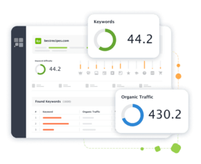 Competitor Keyword Checker Finding Top Traffic Keywords
