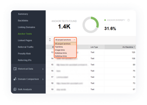 Free Backlink Software to Check Backlinks of Any Site