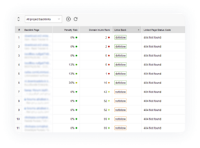 Free Backlink Software to Check Backlinks of Any Site