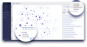Website Structure Visualization - Analyze Internal Linking