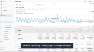How I outranked Amazon with a brand new ecommerce site [SEO Case Study]
