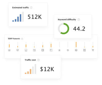 Rank Tracker by SEO PowerSuite – Free Keyword Checker