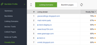 8 E-A-T Signals to Add to Your Website