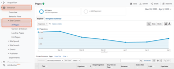 How to Find All Pages on a Website – 8 Easy Ways