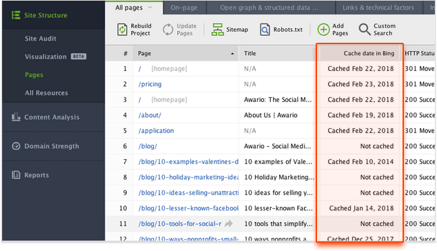 Bing SEO - How to Boost Your Organic Traffic by 15%