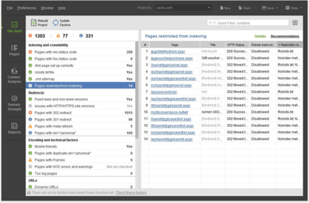Wrong Page Ranks in Google? 8 Steps to Fix Keyword Issues