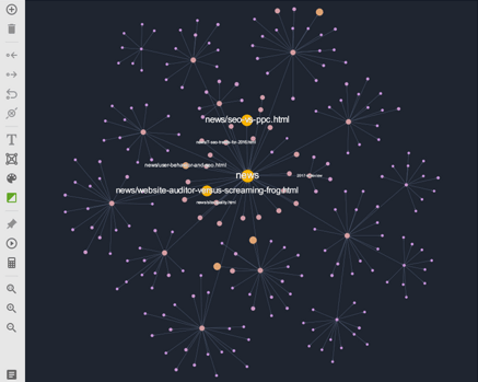 How to Visualize Your Website Structure in 7 Steps