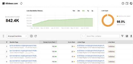 SEO Affiliate Marketing in 12 Steps — Earn on Affiliate Links
