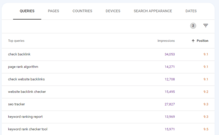 How to Do Keyword Research — SEO Cheat Sheet for 2025
