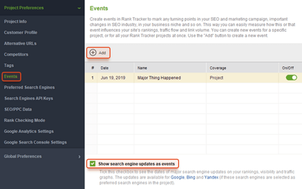 12 SEO PowerSuite Features You Totally Didn’t Know About