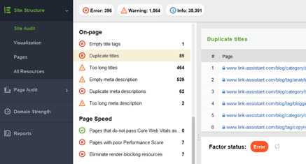 Complete SEO Checklist for 2023