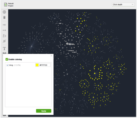 How to Rank High in Semantic Search in 2018