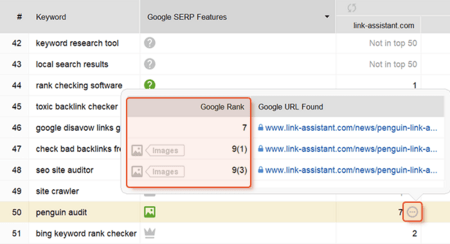 Google SERP Features: A Visual Guide to the Types of Search Engine Results
