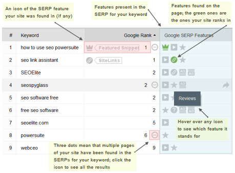 Track SERP Features | Checking Rankings | Rank Tracker